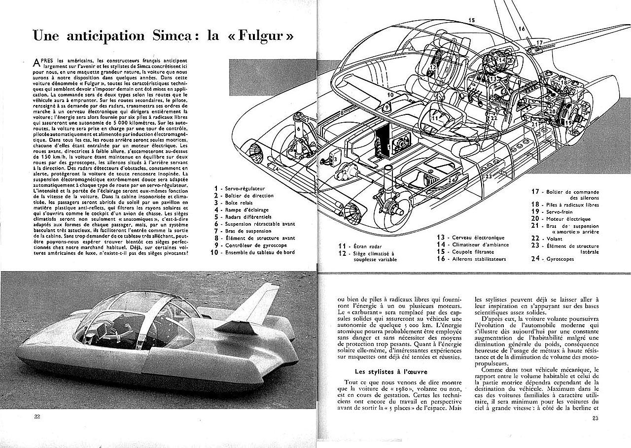 Les concepts-cars français : Simca Fulgur (1958) - Le Blog Auto