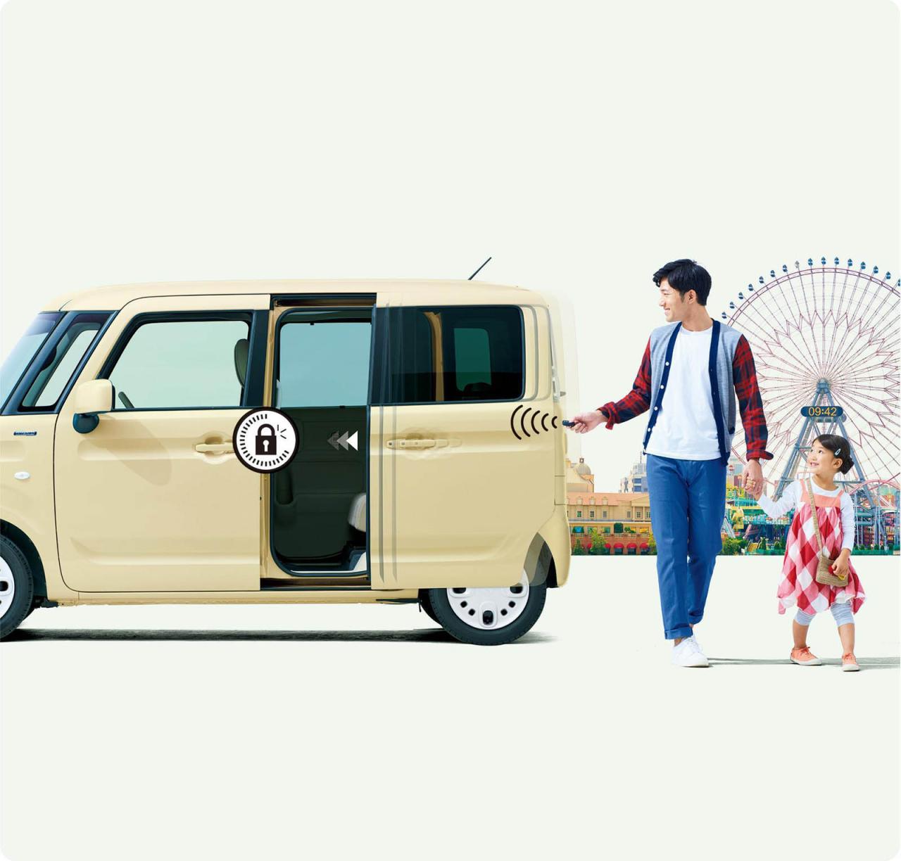 Suzuki dévoile son nouveau cube à roulettes, le Spacia - Le Blog Auto