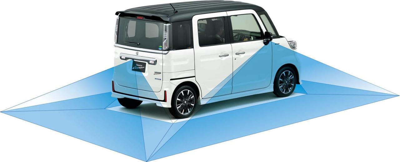 Suzuki dévoile son nouveau cube à roulettes, le Spacia - Le Blog Auto