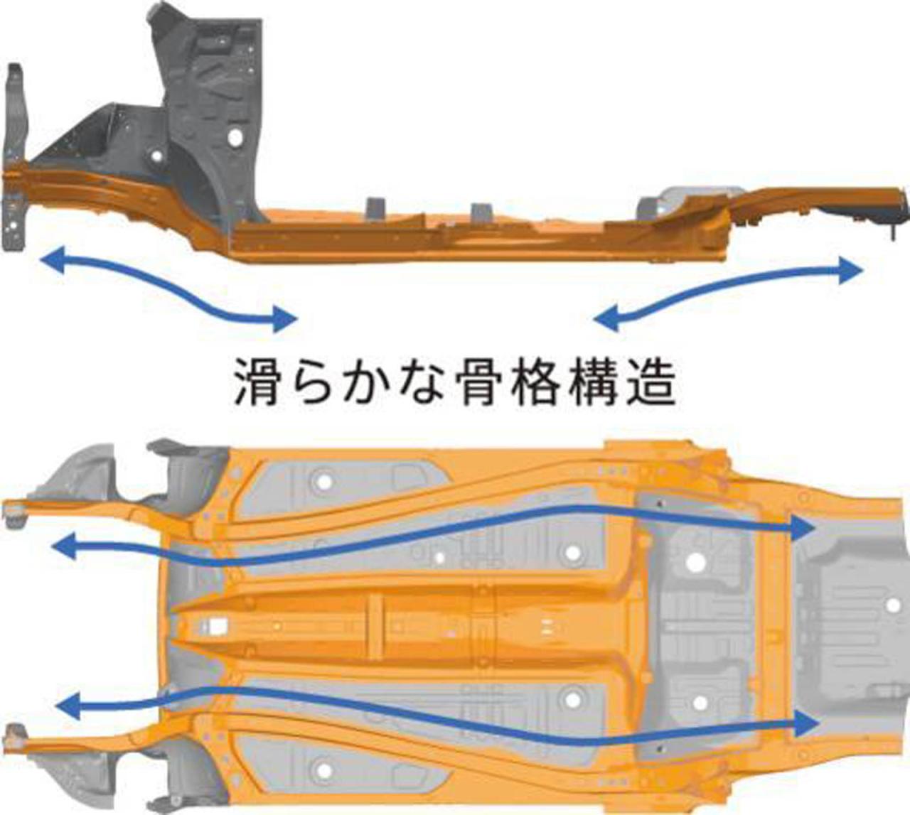Suzuki dévoile son nouveau cube à roulettes, le Spacia - Le Blog Auto